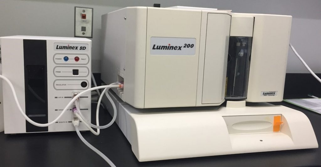 Instrumentation – MSU Flow Cytometry Core