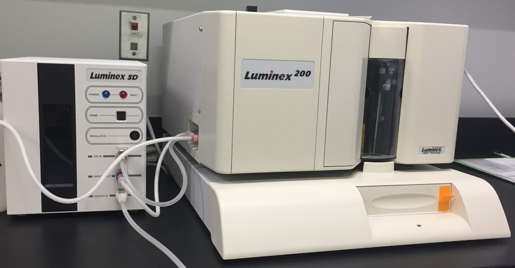 Instrumentation – MSU Flow Cytometry Core