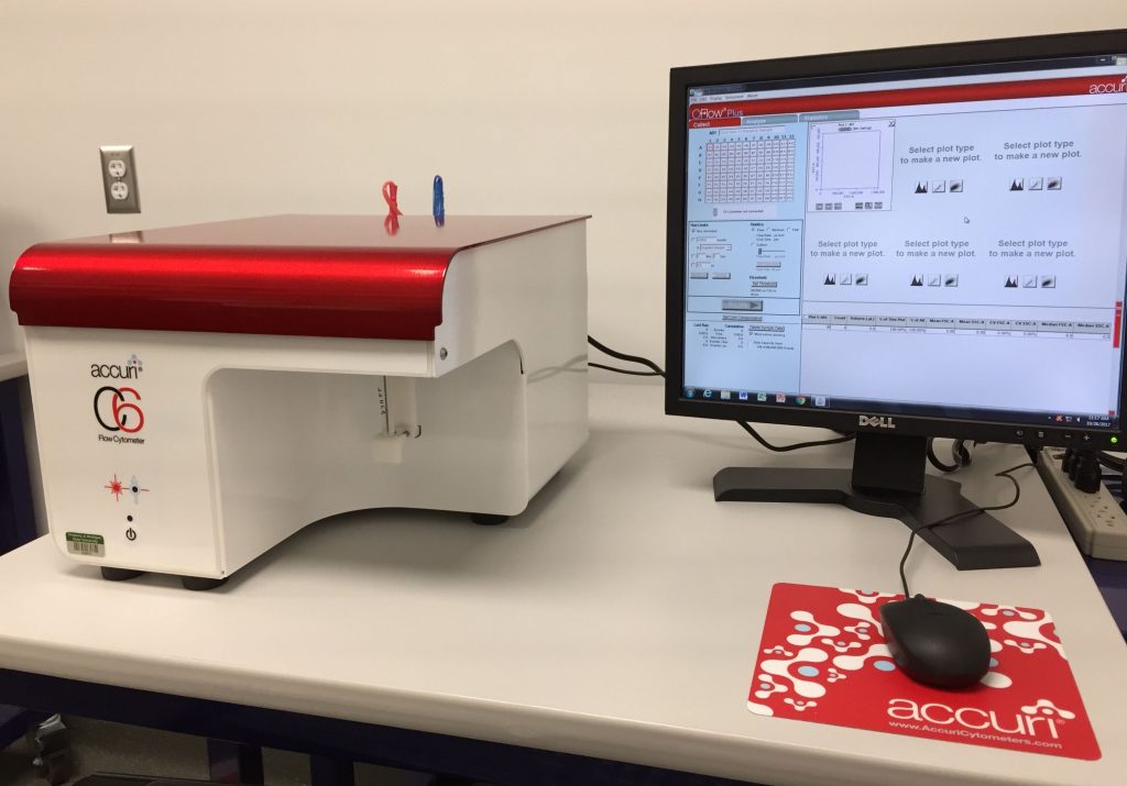 Instrumentation – MSU Flow Cytometry Core