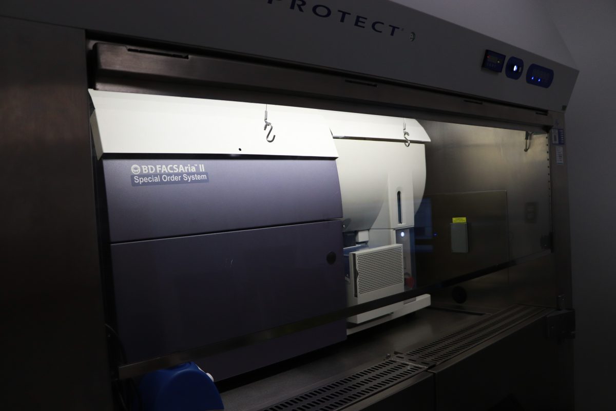 MSU Flow Cytometry Core