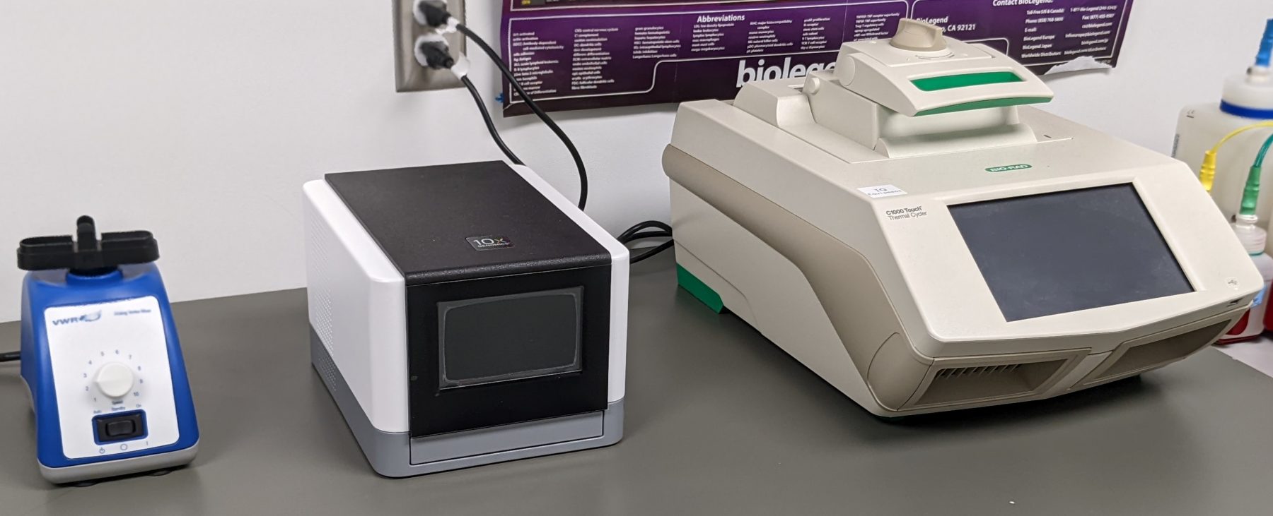 Instrumentation – MSU Flow Cytometry Core